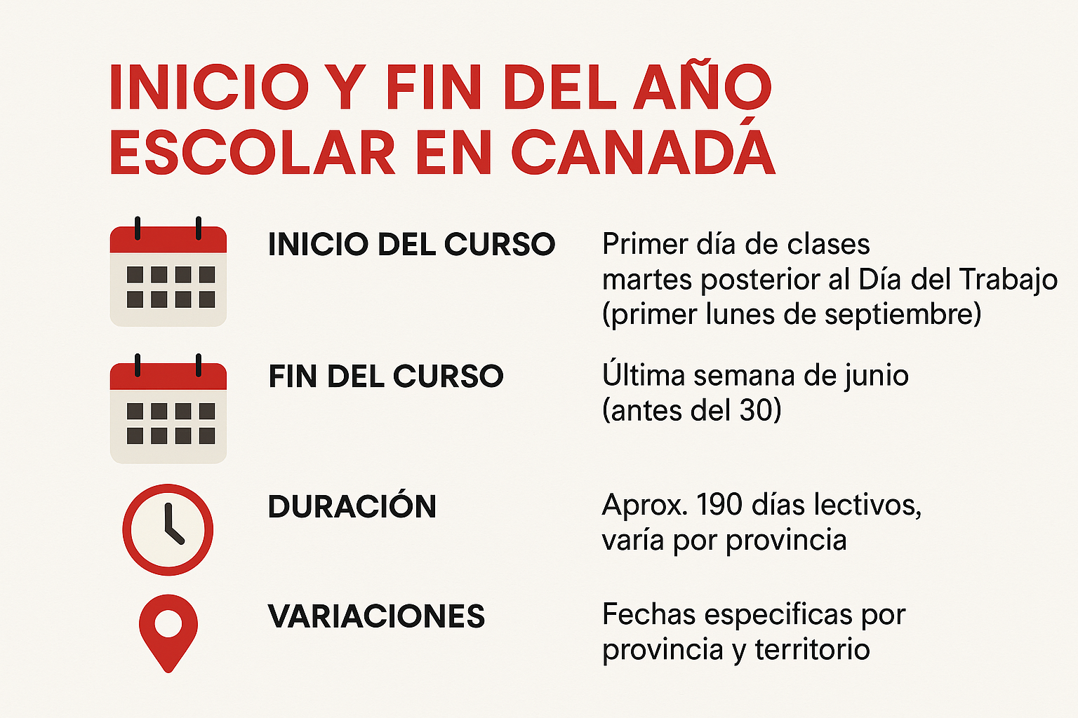 ¿Cuándo empieza el año escolar en Canadá? Todo lo que necesitas saber